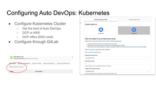 Default GitLab CI Pipeline - Auto DevOps