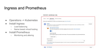 Default GitLab CI Pipeline - Auto DevOps | PPT
