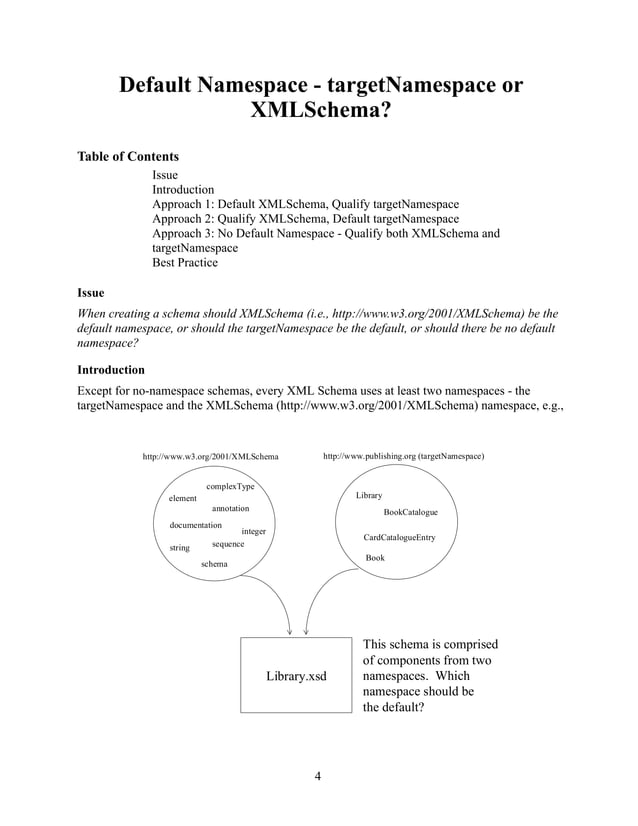Default Namespace | PDF