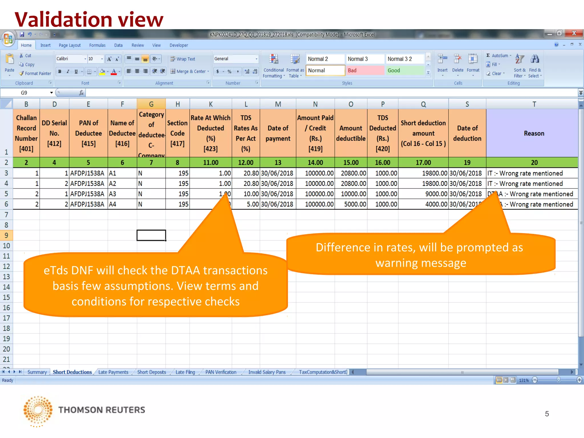 Default notice validation enhanced | PPT