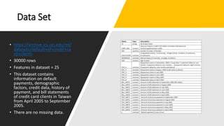 Default payment prediction system | PPT