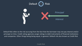 Risk and Credit Rating Agencies - Fundamentals of Investment | PPTX