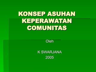 KONSEP TEORI ASUHAN KEPERAWATAN KOMUNITAS | PPT