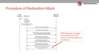 LTE Redirection attacks: Zhang Shan | PDF