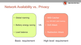 LTE Redirection attacks: Zhang Shan | PDF