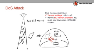 LTE Redirection attacks: Zhang Shan | PDF