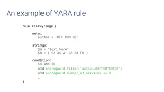 Looking for Perfect Signature : An Automatic YARA Rules Generation ...