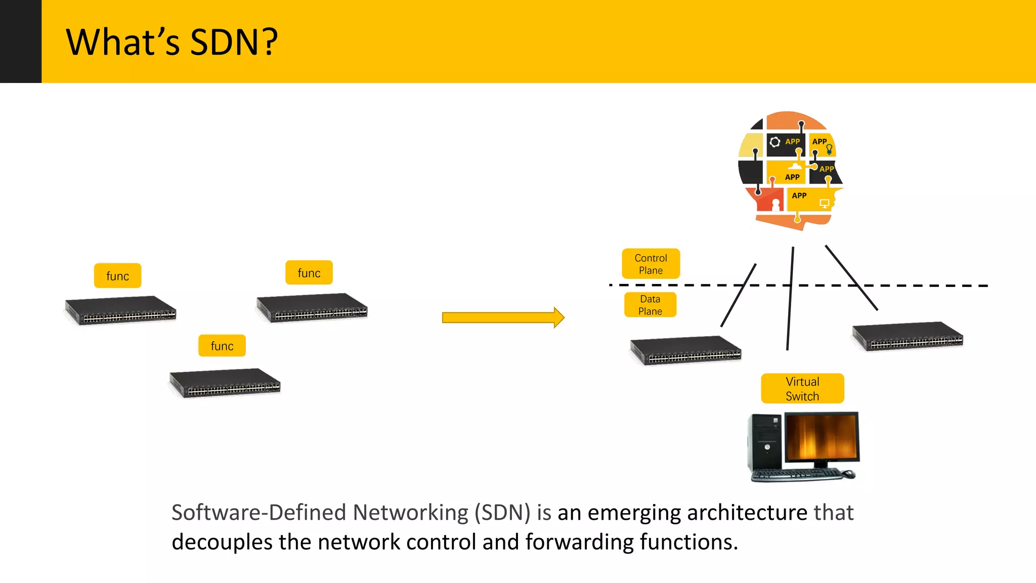 HACKING THE BRAIN: Customize Evil Protocol to Pwn an SDN Controller | PDF | Computer Networking ...