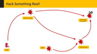 HACKING THE BRAIN: Customize Evil Protocol to Pwn an SDN Controller | PDF | Computer Networking ...