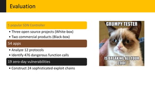 HACKING THE BRAIN: Customize Evil Protocol to Pwn an SDN Controller | PDF | Computer Networking ...