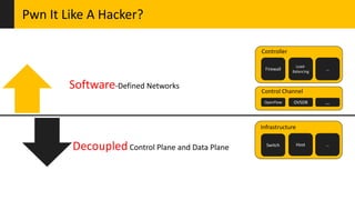 HACKING THE BRAIN: Customize Evil Protocol to Pwn an SDN Controller | PDF | Computer Networking ...