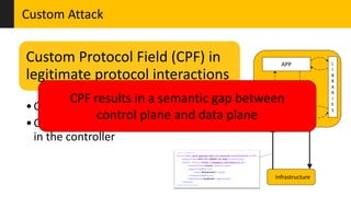 HACKING THE BRAIN: Customize Evil Protocol to Pwn an SDN Controller | PDF | Computer Networking ...