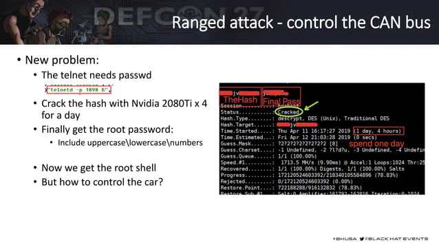 DEF CON 27 - XIAOHUIHUI - all the 4g modules could be hacked | PPT
