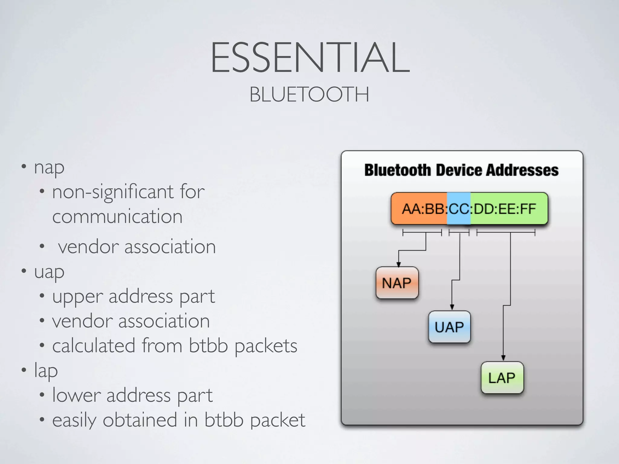 DefCon 2012 - Bluetooth Monitoring With SCAPY | PDF