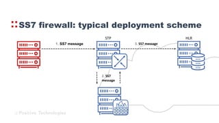 Attacks you can't combat: vulnerabilities of most robust MNOs | PDF