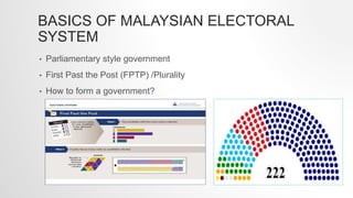 Defeating the rigged borders - Redelineation meets its match | PPT