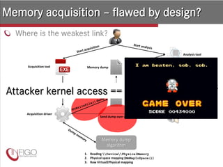 Defeating Windows memory forensics | PDF