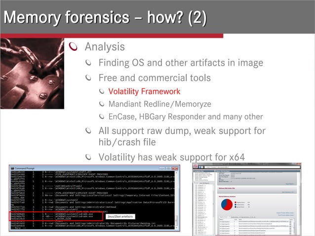 Defeating Windows memory forensics | PDF