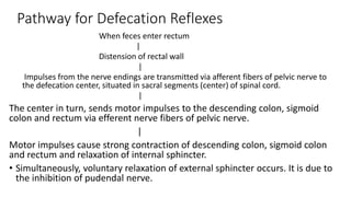 Defecation..( the guyton and hall physiology) | PPTX