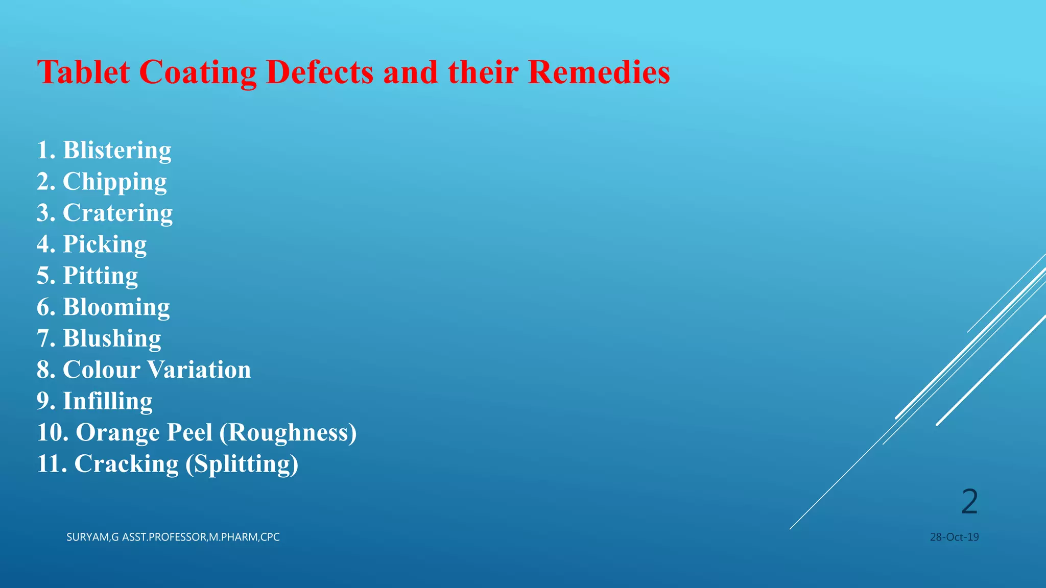 Defeccts of tablet coating unit ii | PPTX