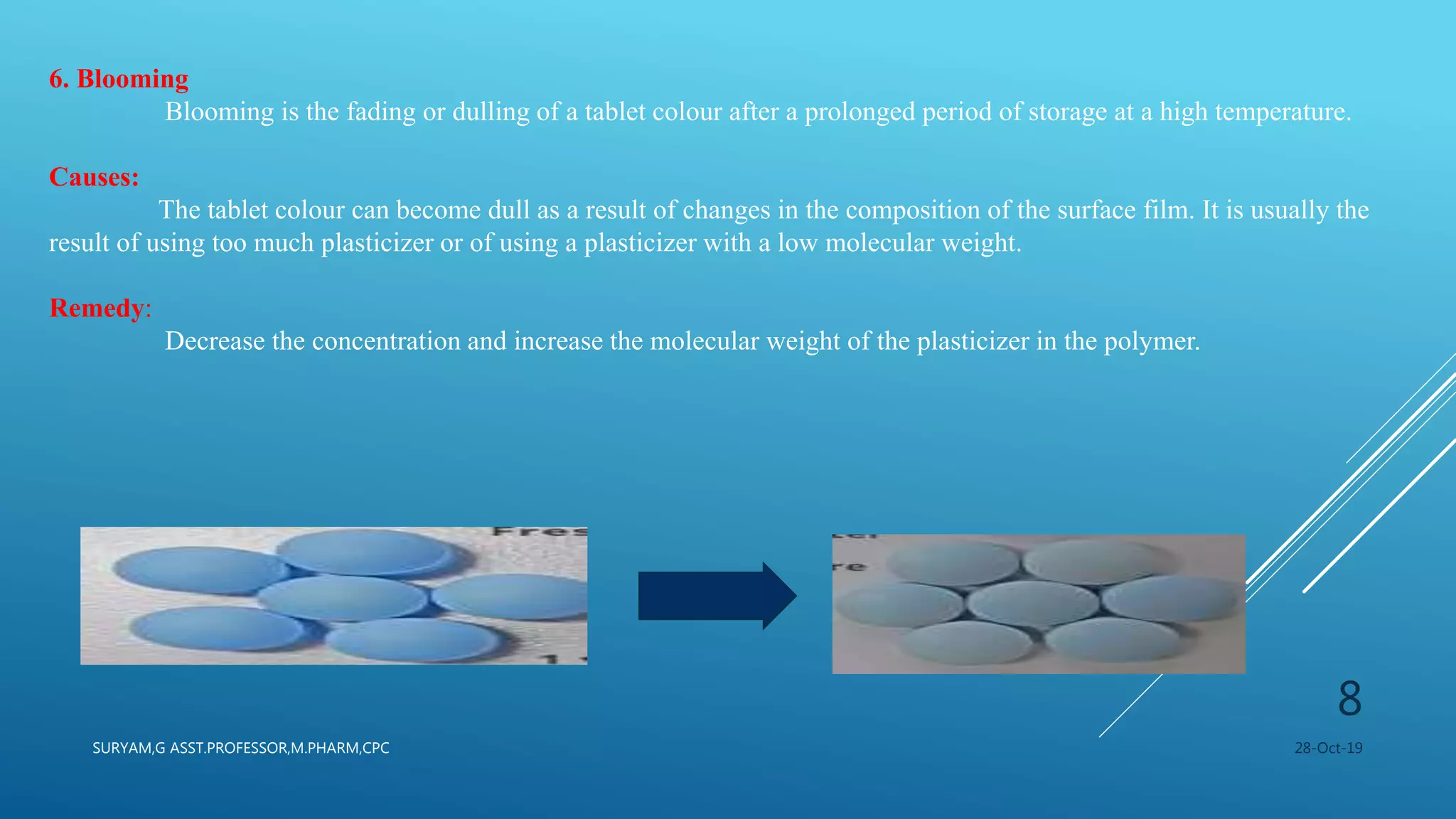 Defeccts of tablet coating unit ii | PPTX