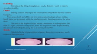 Defeccts of tablet coating unit ii | PPT