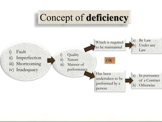 Defeciencies in service | PPTX