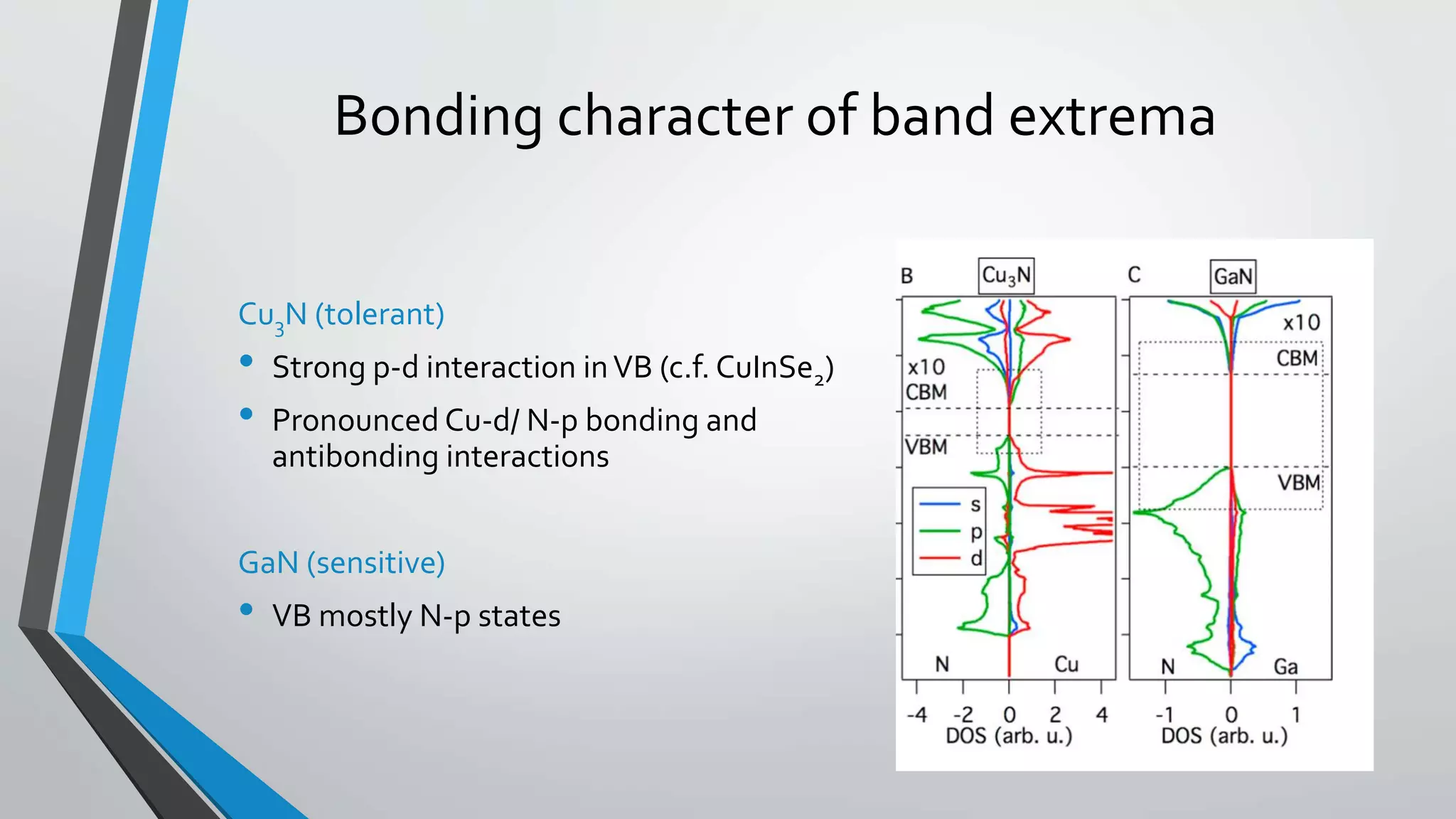 Defect tolerance | PPTX