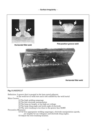 Defect 4 ed | PDF