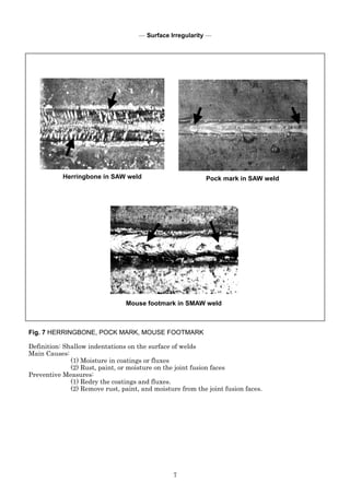Defect 4 ed | PDF