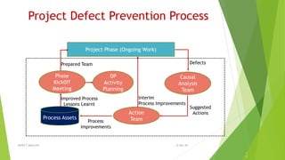 Defect analysis course v1.0 | PDF