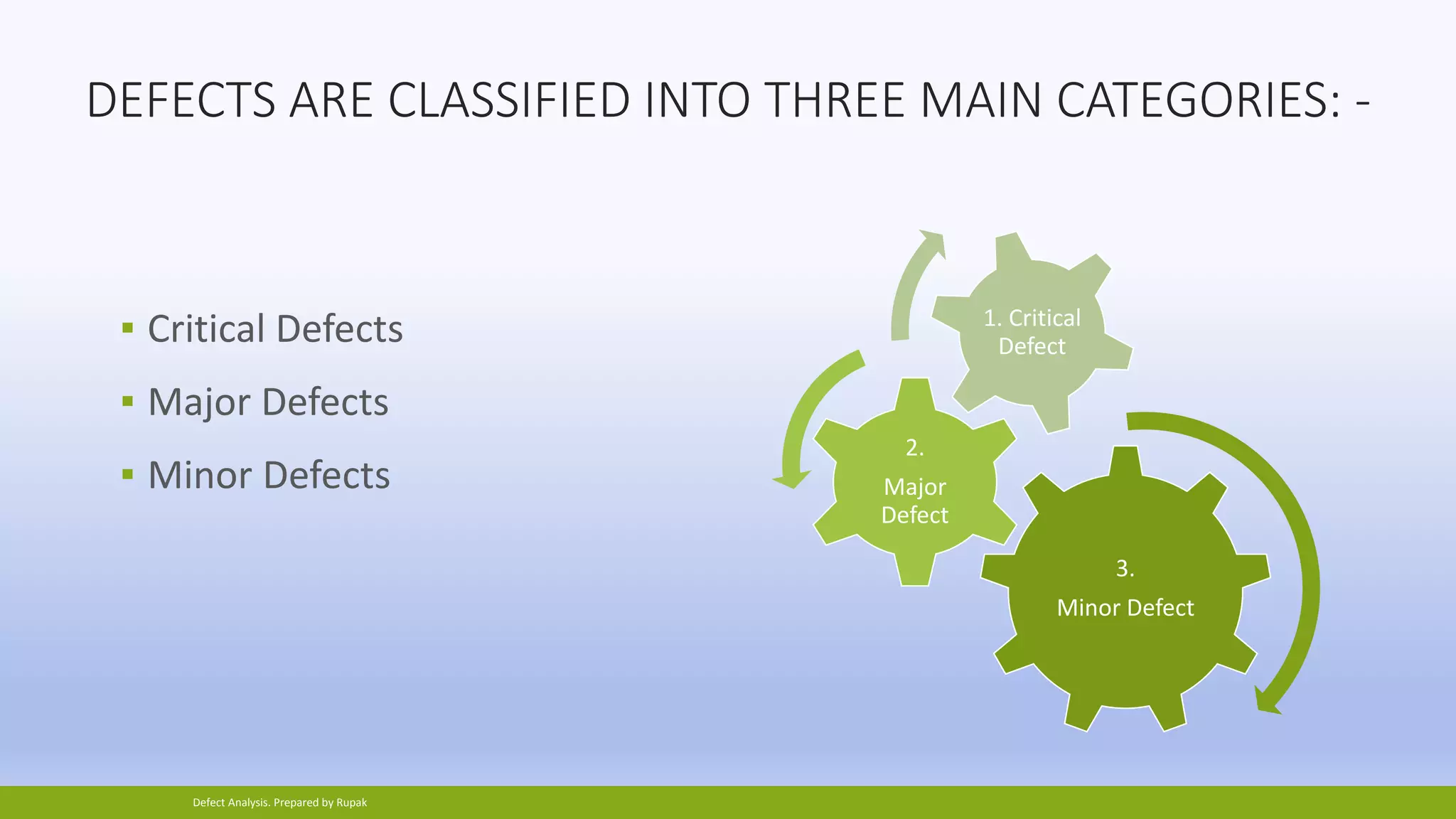 Defect analysis of garment manufacturing | PPTX