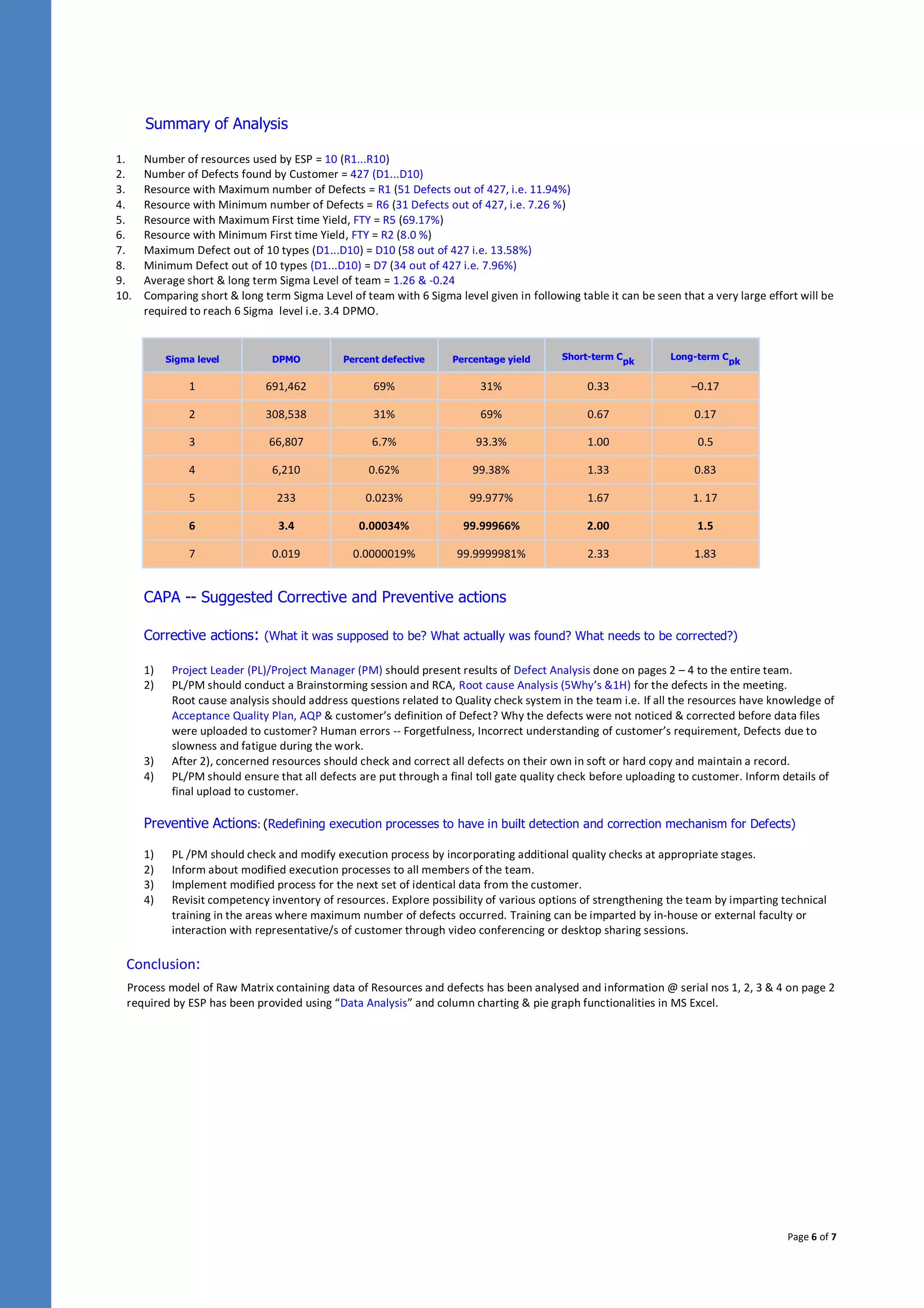 Defect Analysis And Prevention Data Mining And Visualization Of Defect
