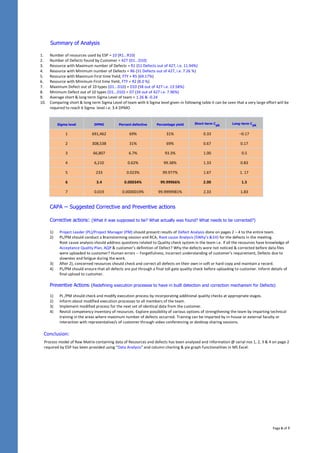 Defect Analysis & Prevention, Data Mining & Visualization of Defect ...
