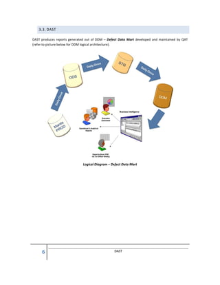 Defect Analytics & Statistical Trends | PDF