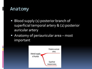 Defect based reconstruction of ear | PPTX