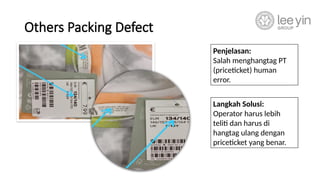 Defect Classification List Lee Yin1.pptx