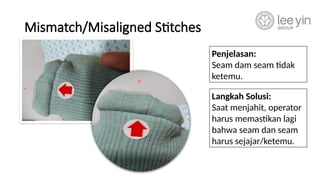 Defect Classification List Lee Yin1.pptx