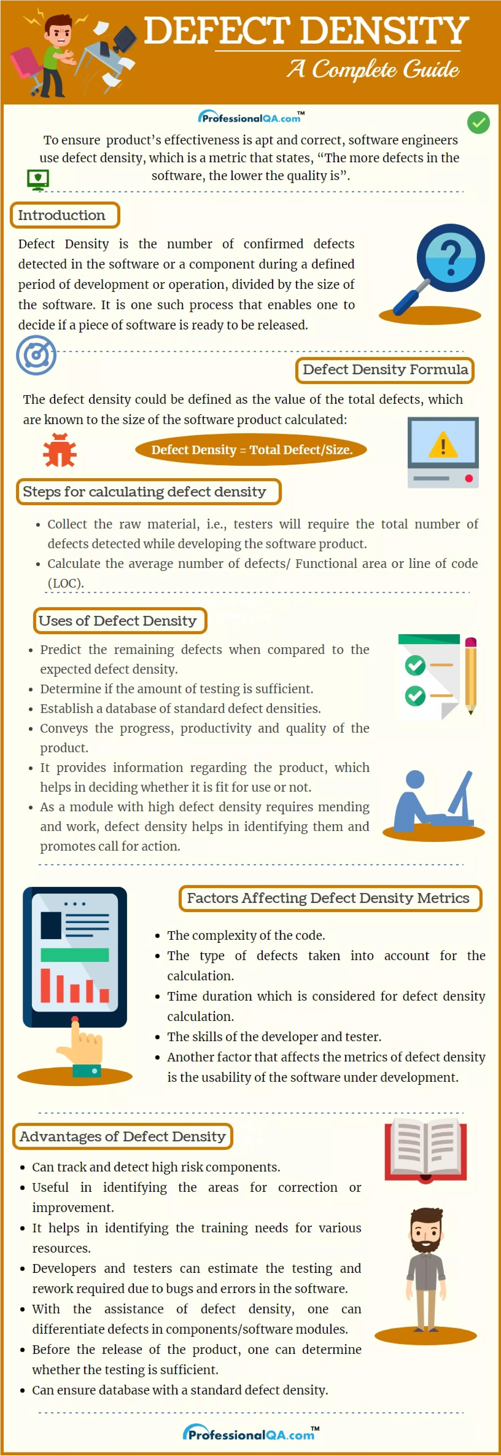 Defect density: A Detailed Guide | PDF