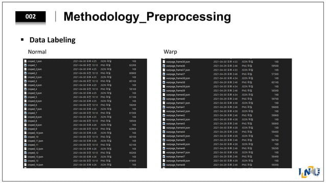 Defect detection | PPT | Free Download
