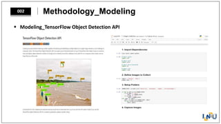 Defect detection | PPTX