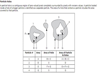 Defect detection in circlips using image processing in ni lab view | PPTX