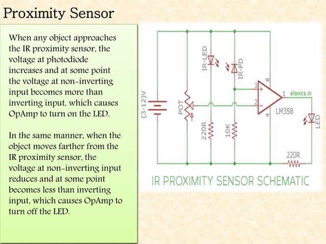 Defect detection in circlips using image processing in ni lab view | PPTX