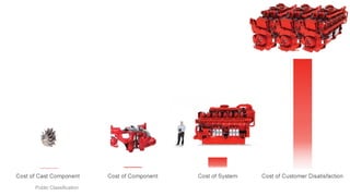 Defect Detection & Prevention in Cast Turbine Wheels | PDF