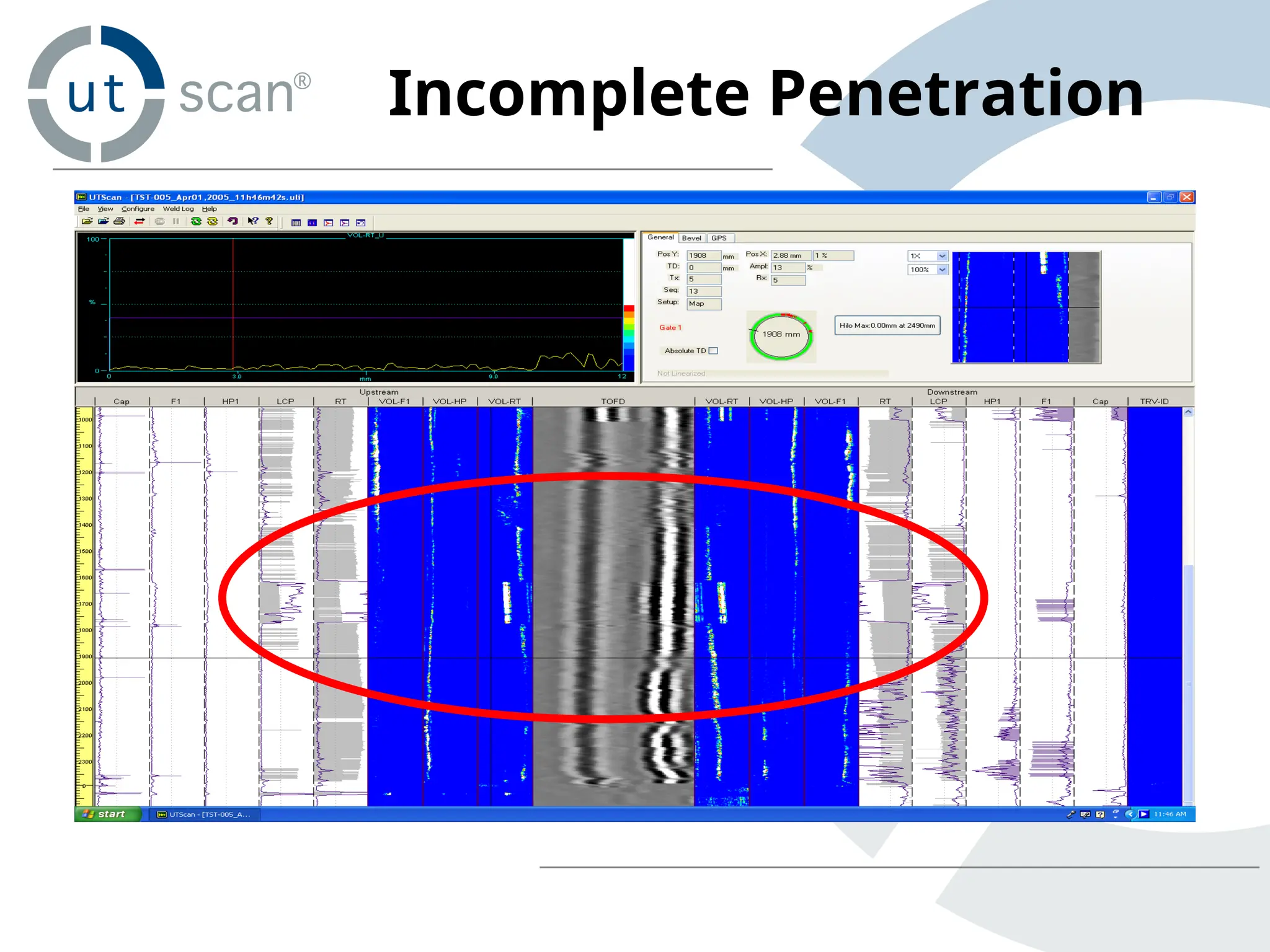 Defect examples in automated UT scanning | PPT