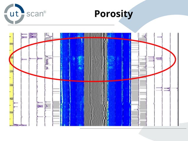 Defect examples in automated UT scanning | PPT