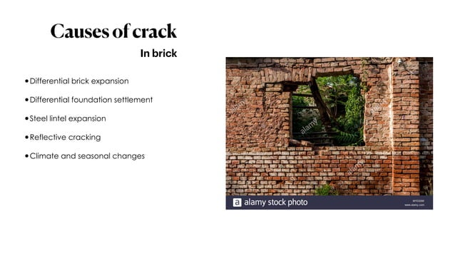 Defects in brick