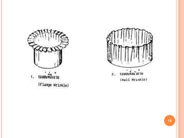 Defect in deep drawing pp | PPTX