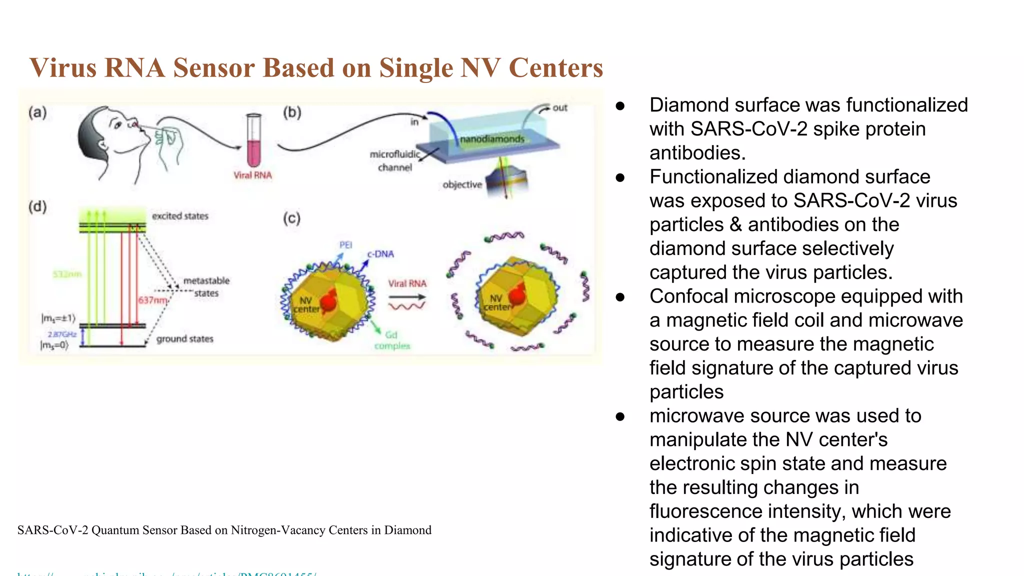 Defect in diamond- NV centers .pptx