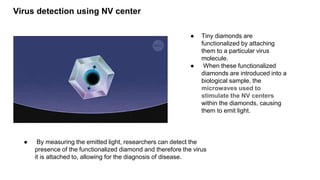 Defect in diamond- NV centers .pptx